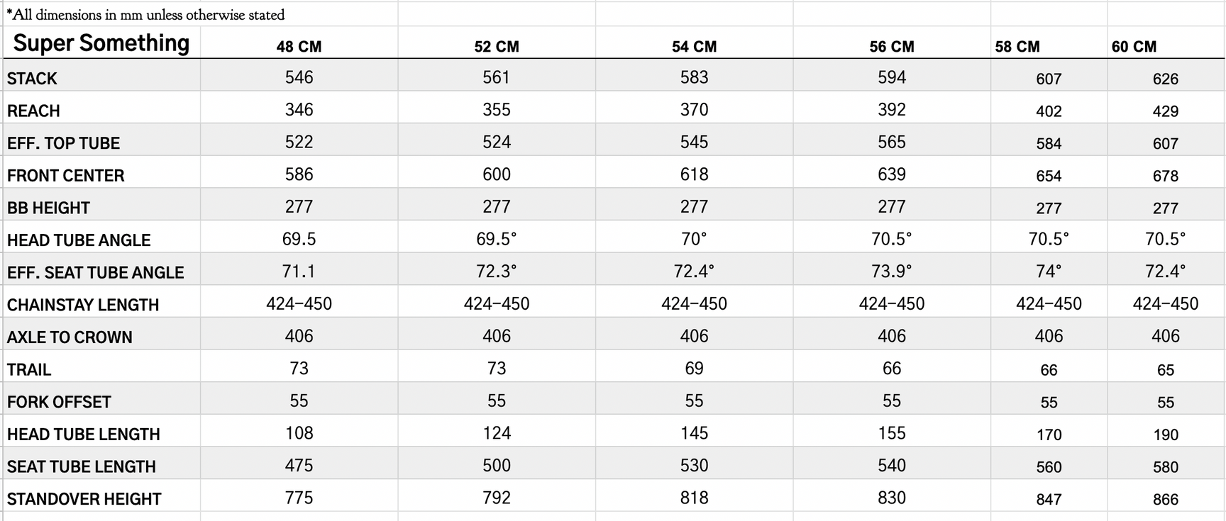 SuperSomething - All Road Gravel Bike – Sklar Bikes